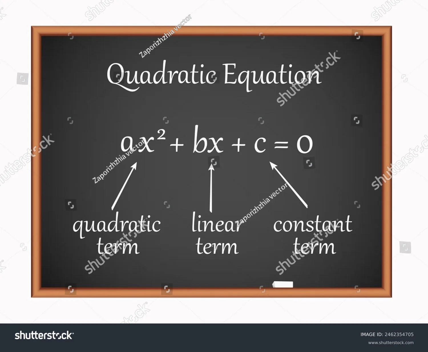 Quadratic Equation Quiz
