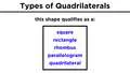 Types of Quadrilaterals and Other Polygons 11th Grade - University ...