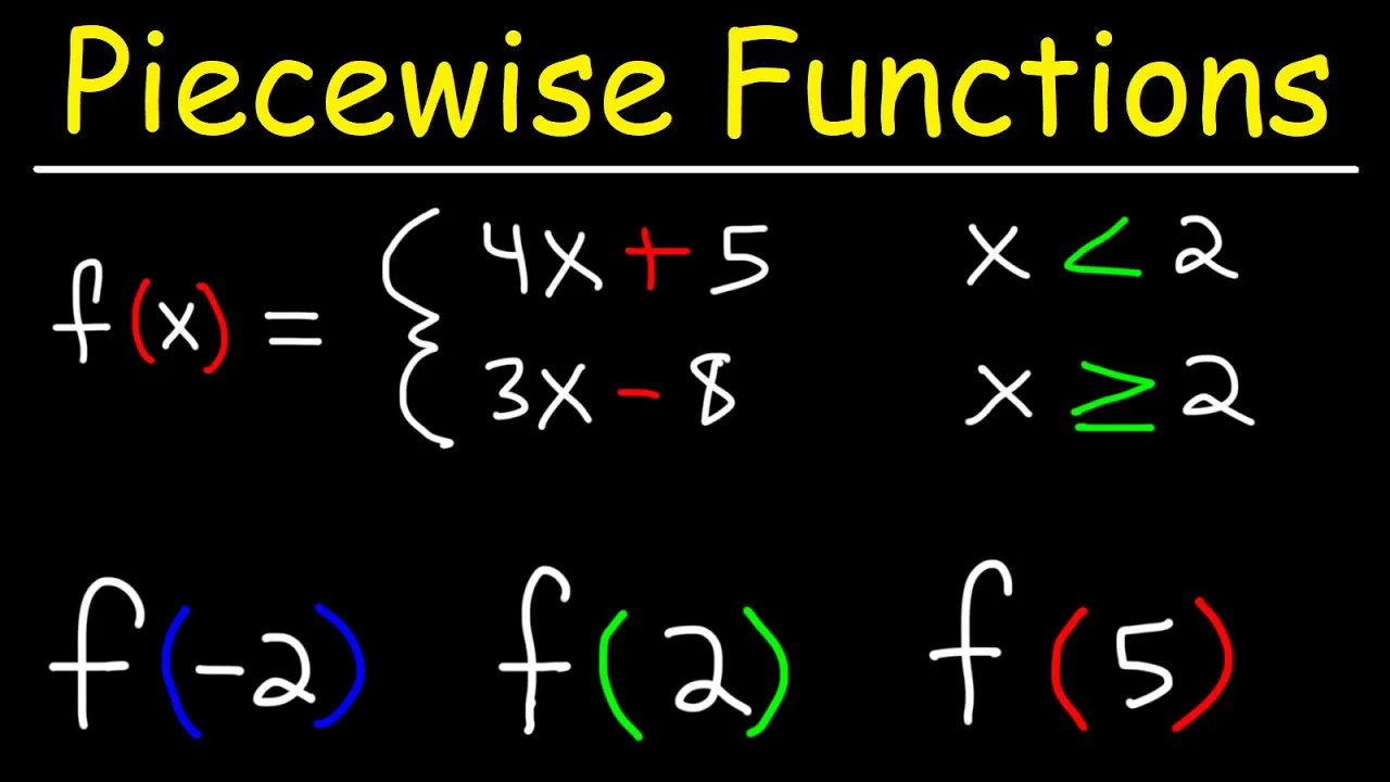 Piecewise Functions 11th Grade Flashcard | Wayground