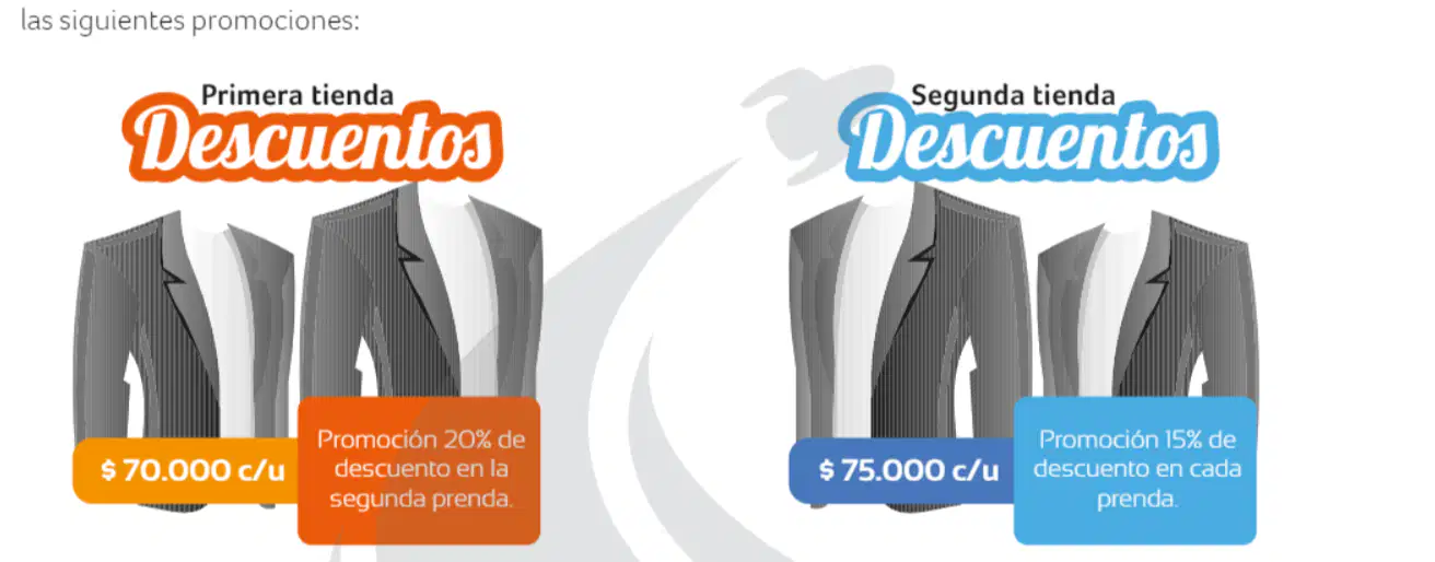 UNIDAD 7 CONCEPTOS 10. JONATHAN GODOY Quiz