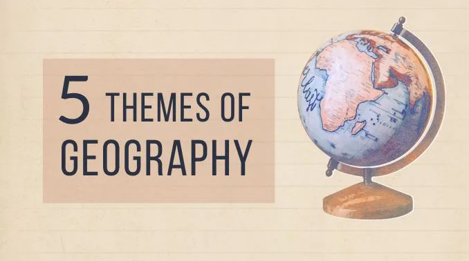 Five Themes of Geography Flashcard