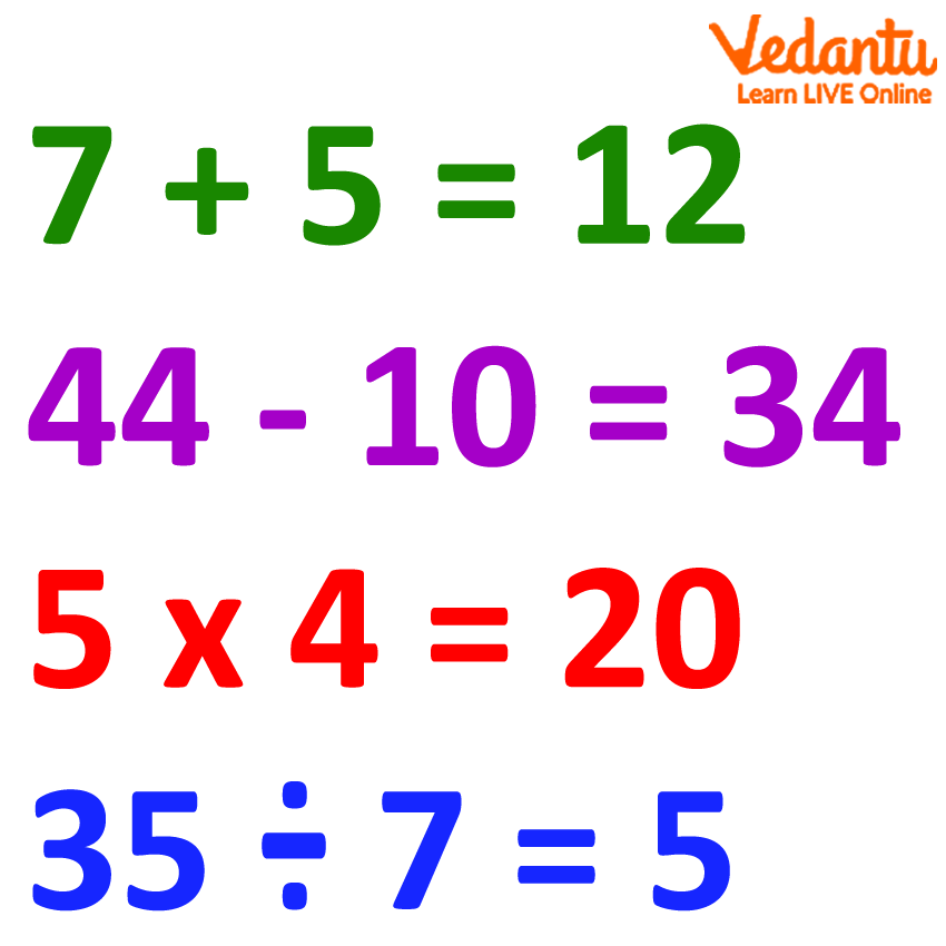 representing numbers through hundreds, tens and ones Quiz