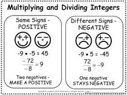 Multiply and Divide Integers 7th Grade Flashcard | Wayground
