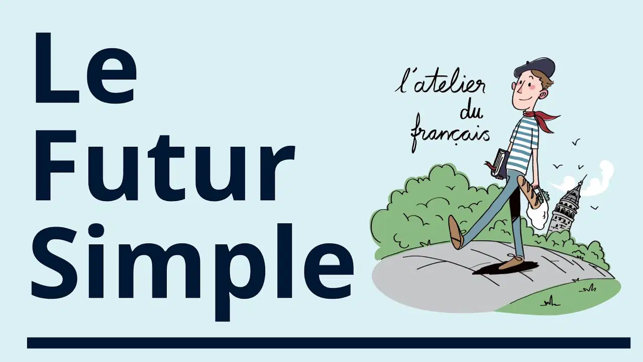 Le futur simple Quiz