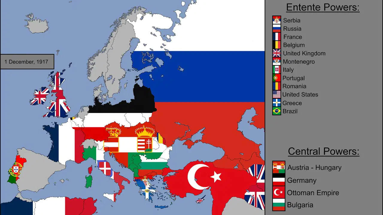 Year 9 HASS Background to World War I Quiz