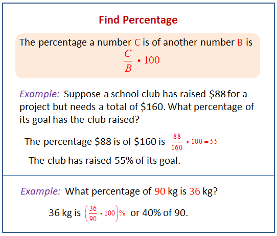 Find Percent 6th Grade Quiz | Quizizz