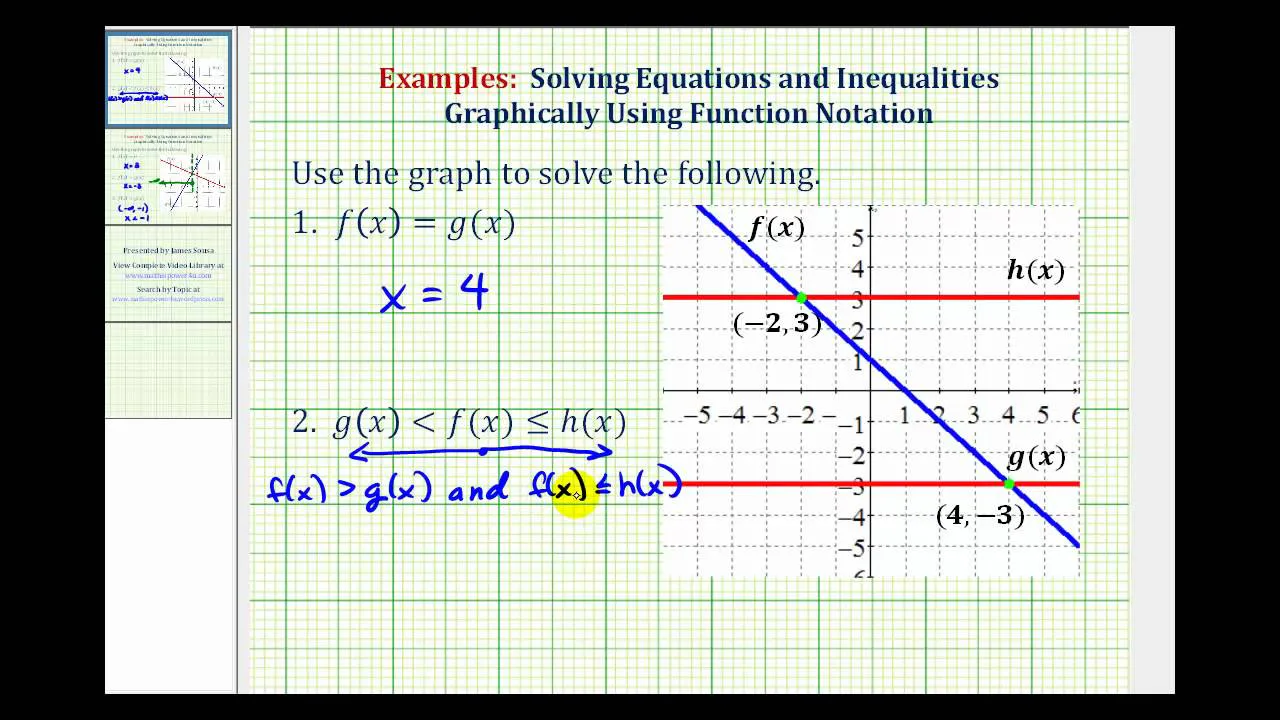Solving Equations and Inequalities Word Problems 8th Grade Quiz | Quizizz