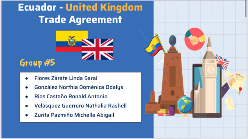 Ecuador and UK Trade Agreement Quiz