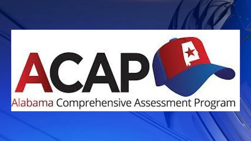 Math 8 ACAP Review 8th Grade Flashcard | Quizizz