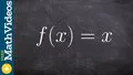 Use the difference quotient to find the derivative of x 11th Grade ...