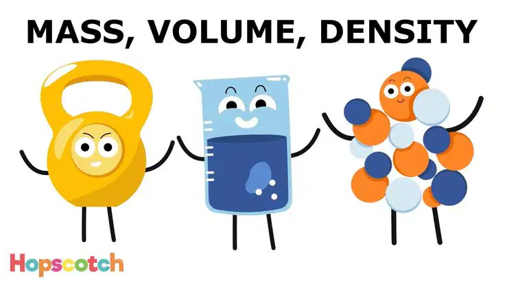 Brain Blast Density Challenge (EZ) 6th - 8th Grade Quiz | Quizizz