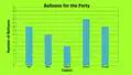 Adding Data on a Bar Graph 3rd - 4th Grade Video | Quizizz