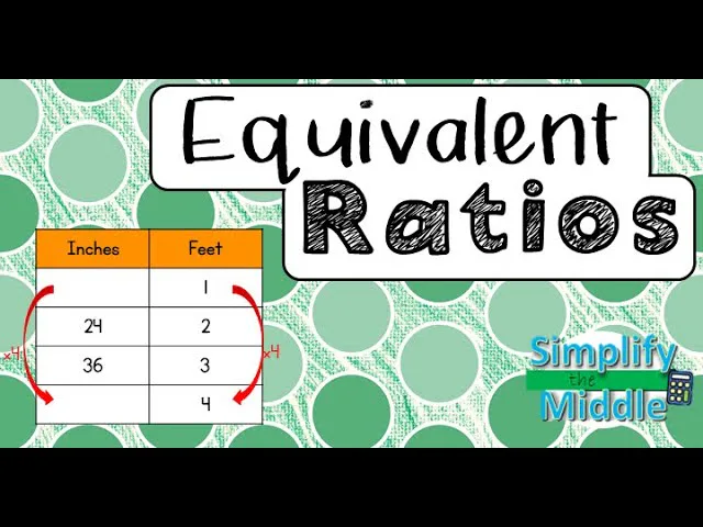Equivalent Ratios Flashcard