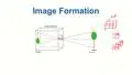 Deep Learning CNN Convolutional Neural Networks with Python - Image ...
