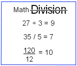 4-Digit by 1-Digit Division 4th Grade Flashcard | Wayground