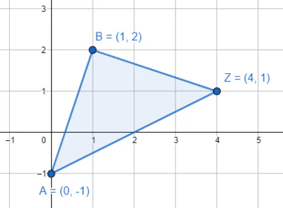 Dilations Coordinate Plane Review 8th Grade Quiz | Wayground (formerly ...
