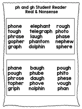 LLI Purple Lesson 9 Vocab: Consonant Digraphs gh & ph 6th - 8th Grade ...