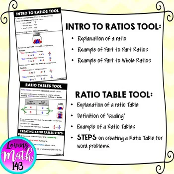 Ratios and Rates Quiz