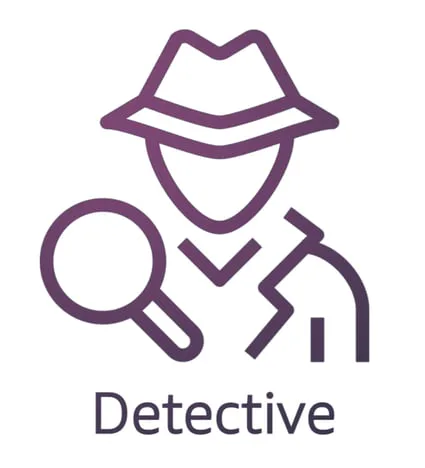 WhoDunnit Decimal Multiplication 6th Grade Quiz | Quizizz