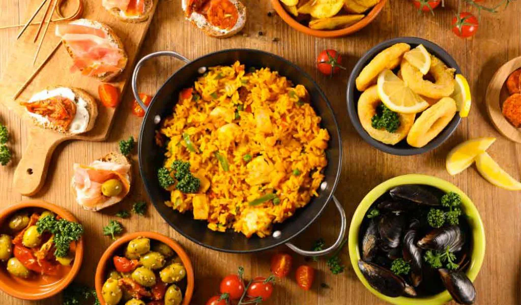 Los Platos Tipicos Hispanos 8th Grade Quiz | Quizizz