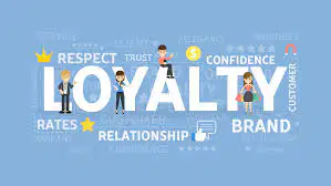 Customer Loyalty and Confidence Quiz 12th Grade Quiz | Quizizz