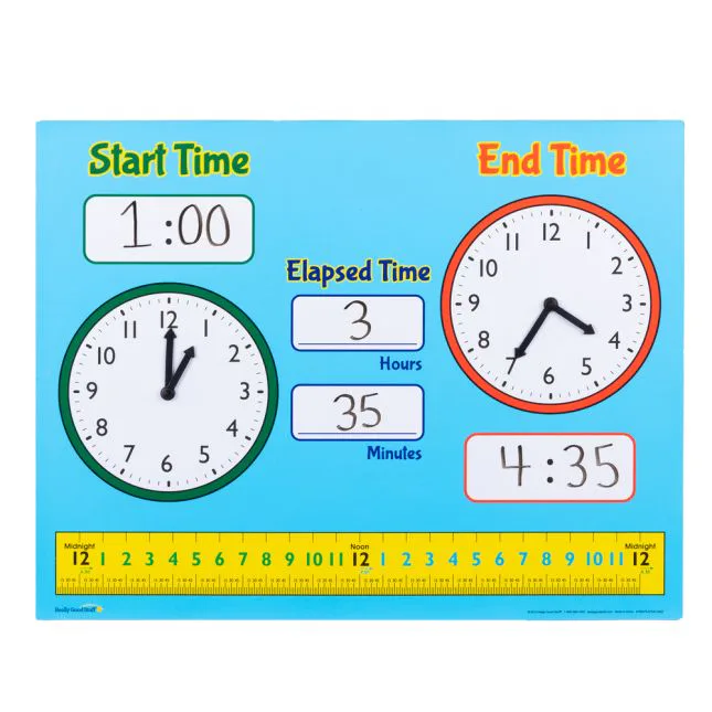 Elapsed Start End Time? Quiz