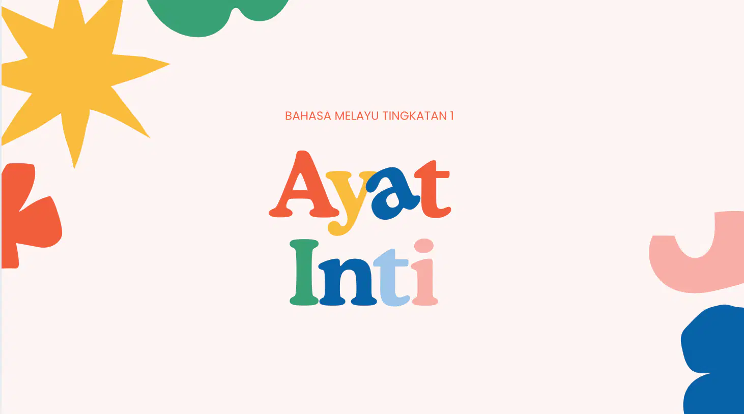 Kuiz: Ayat Inti 6th - 8th Grade Quiz | Quizizz