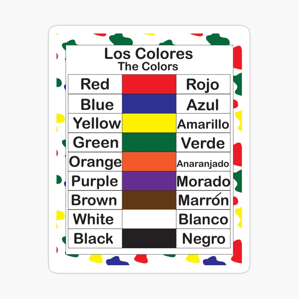 Los colores en español 9th - 12th Grade Flashcard | Wayground (formerly ...