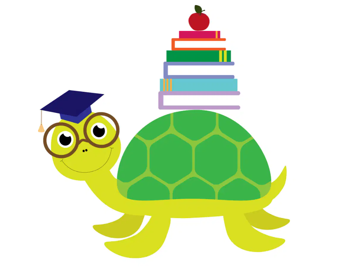 Classroom Procedures 7th Grade Quiz | Quizizz