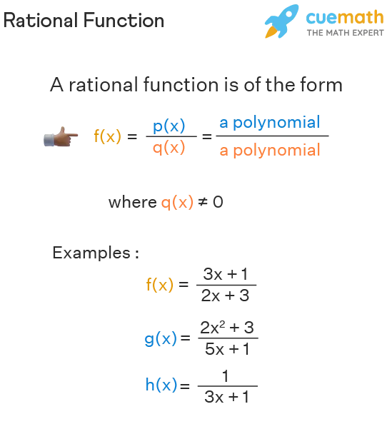 Multiply with Rational Functions Quiz