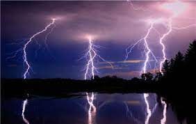 Electricity & Magnetism 9th - 12th Grade Quiz | Wayground (formerly ...