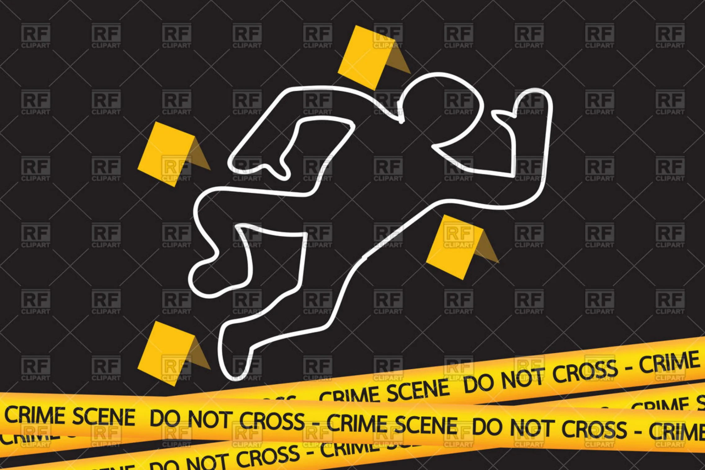 Forensic Science Crime Scene Quiz