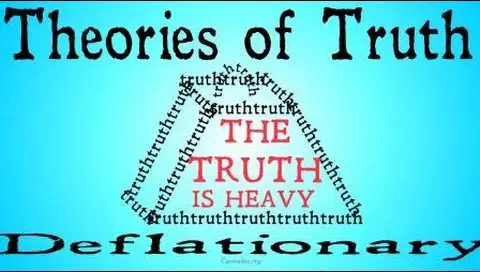 QUIZ 1 - UNDERSTANDING TRUTH AND THETHEORIES OF TRUTH Quiz