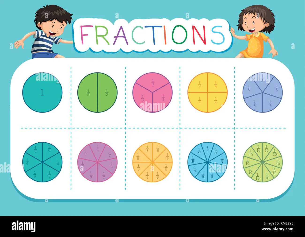 Fraction Practice Quiz
