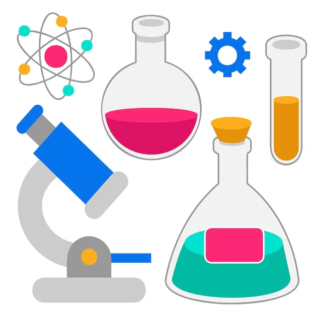 Lab Safety, Scientific Method & Metric System 8th Grade Quiz | Quizizz