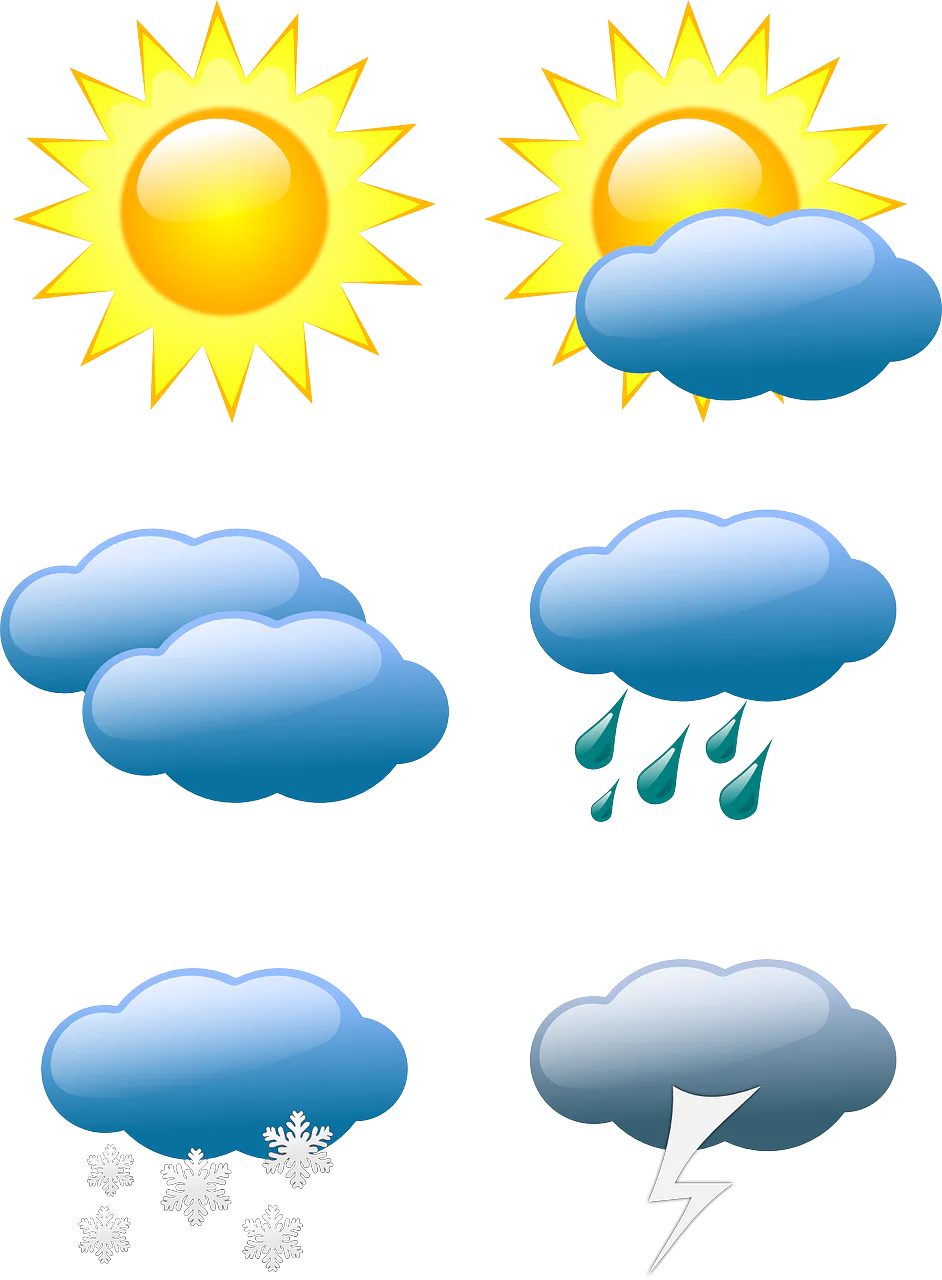 Weather and Sun CUA #4 Review 3rd Grade Quiz | Quizizz