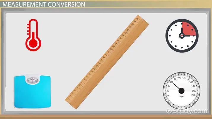 Measurement Conversions 6th Grade Quiz | Quizizz