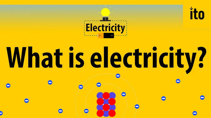 What is electricity? | STEM kids 5th Grade Quiz | Wayground