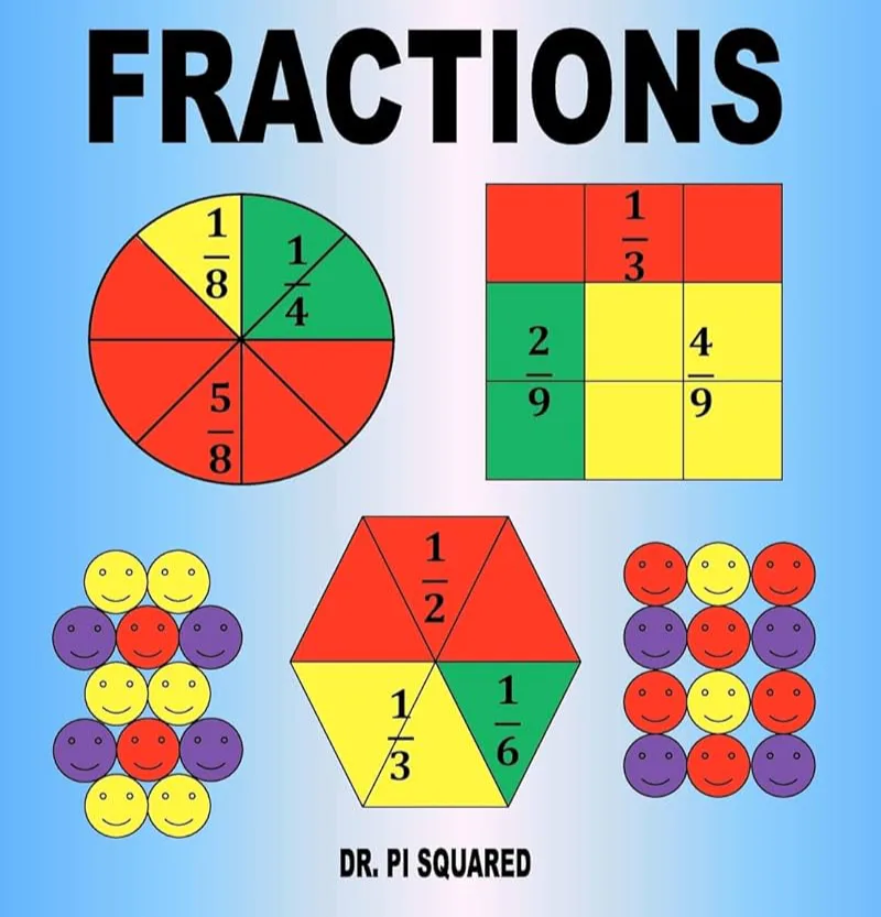 Chapter 7: Fractions 3rd Grade Quiz | Wayground (formerly Quizizz)