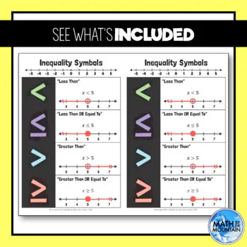 Inequality Test Review 7th Grade Quiz | Quizizz