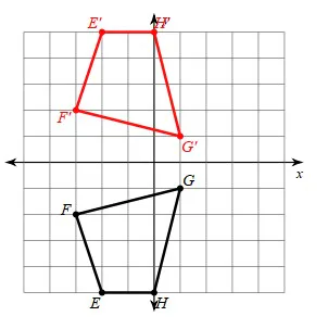 Sequences of Transformations Practice Flashcards
