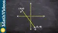 How do you convert a vector to component form Interactive Video