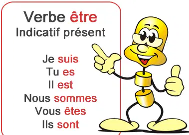 Le verbe être Quiz