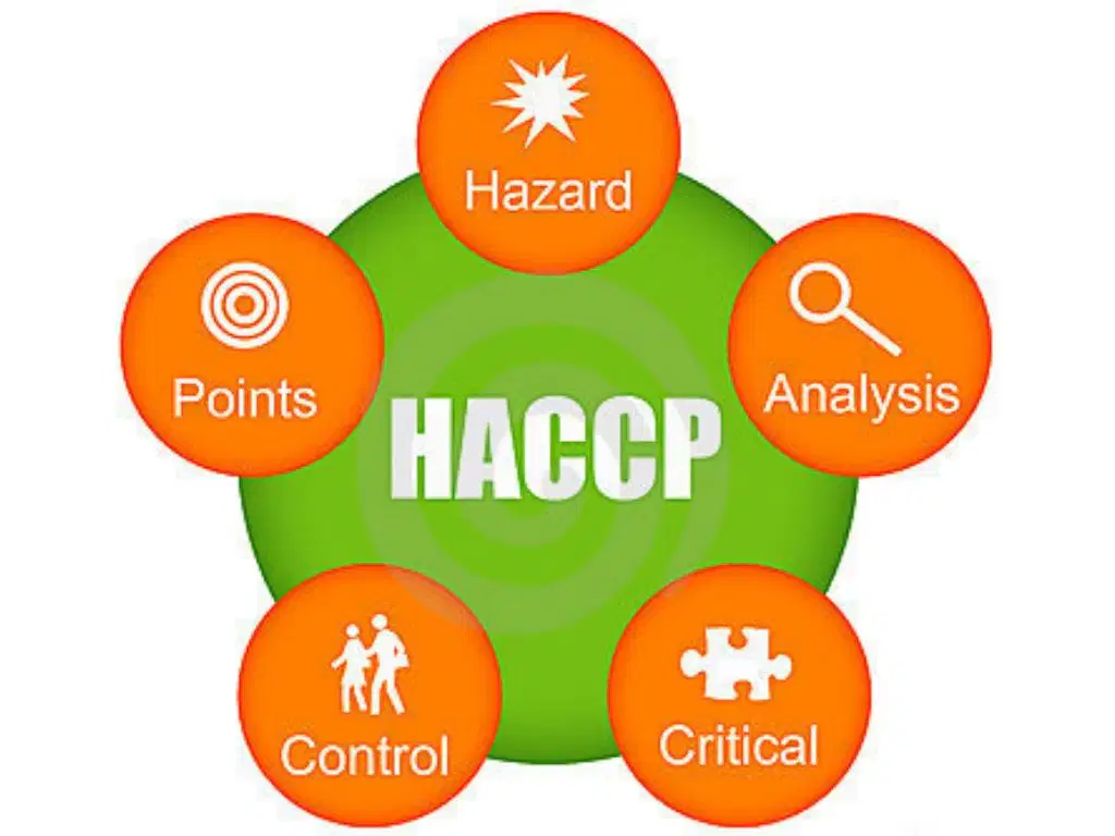 HACCP Quiz
