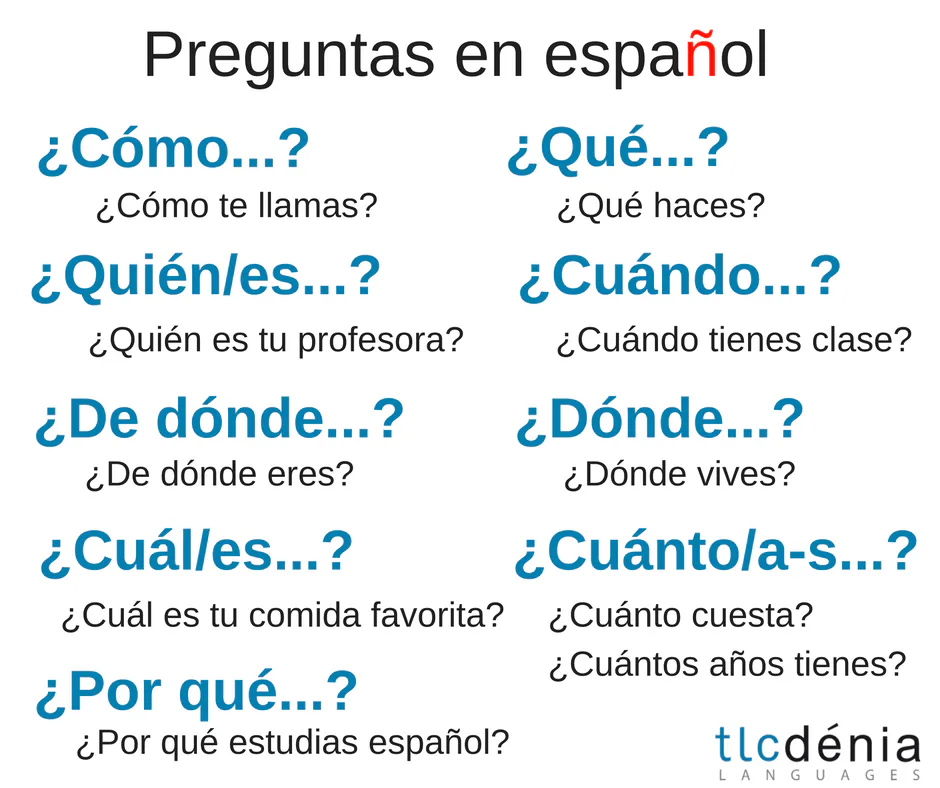 Spanish 2 Unit 2 Test 11th Grade Quiz | Quizizz