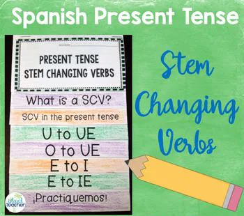 PRACTICE: Stem-changing Verbs Part 2 Flashcard