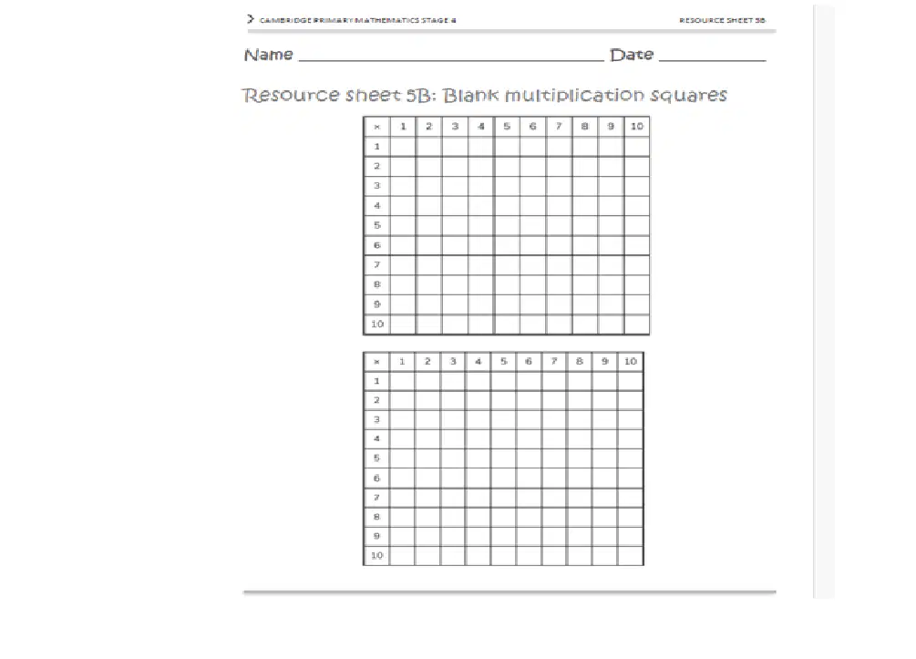 Blank Multiplication Squares (Resource Worksheet 5B) Quiz