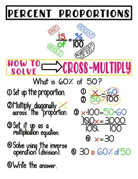 Percents with Proportions 6th Grade Quiz | Quizizz