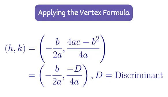 Quadratic Function in Vertex Form Quiz