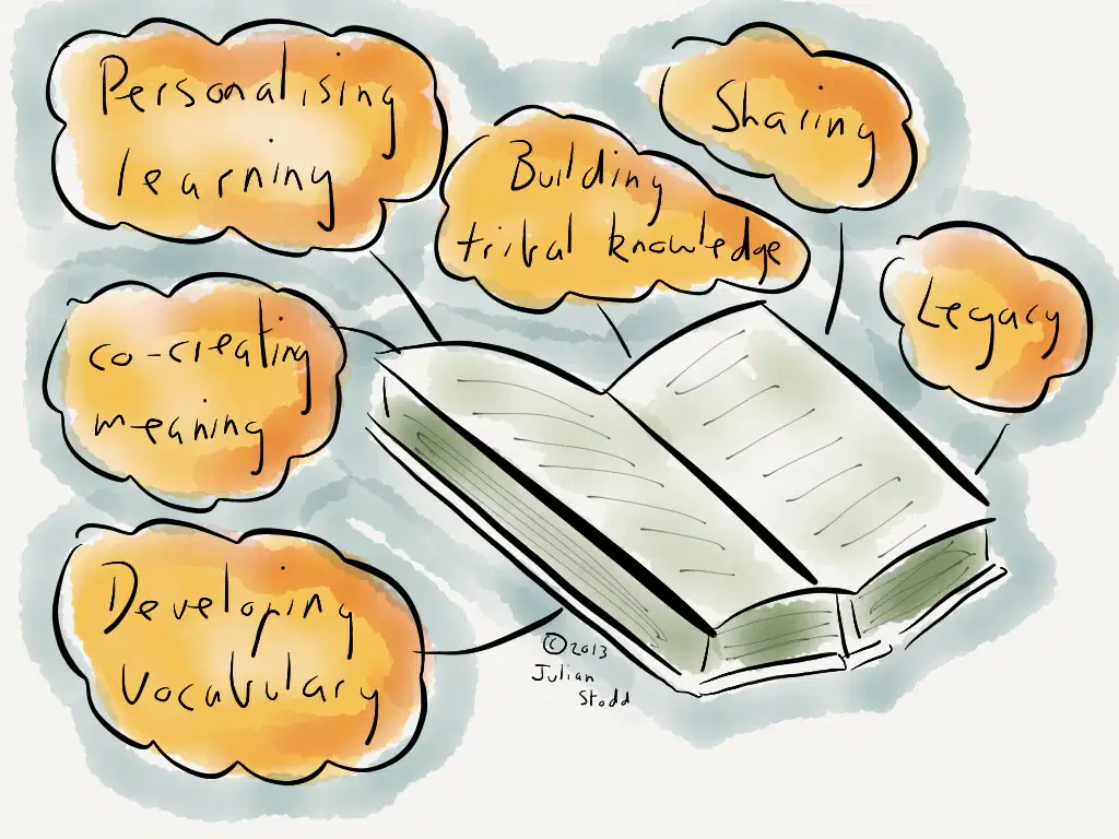 Understanding Narratives Flashcards